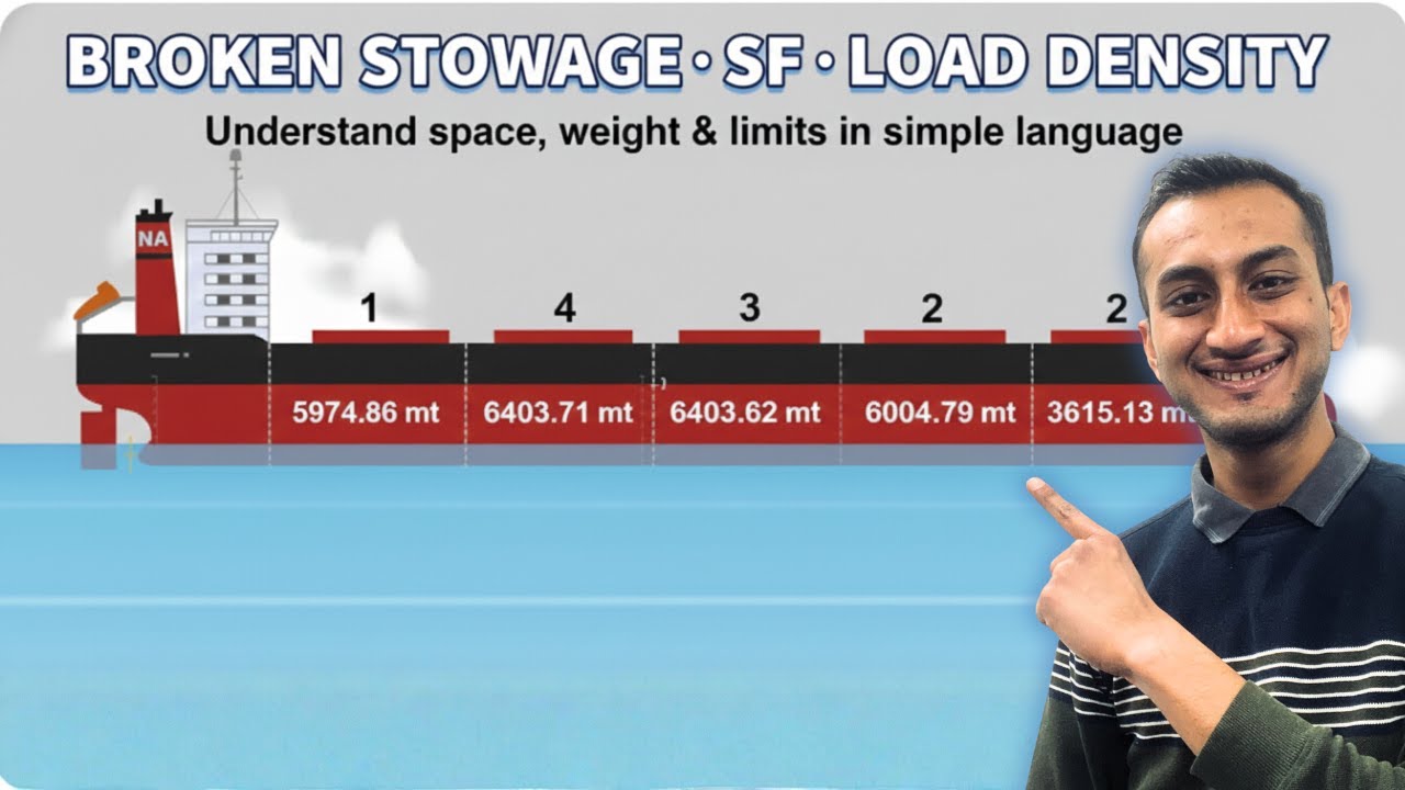 What is Broken Stowage? | Stowage Factor & Permissible Load Density ...