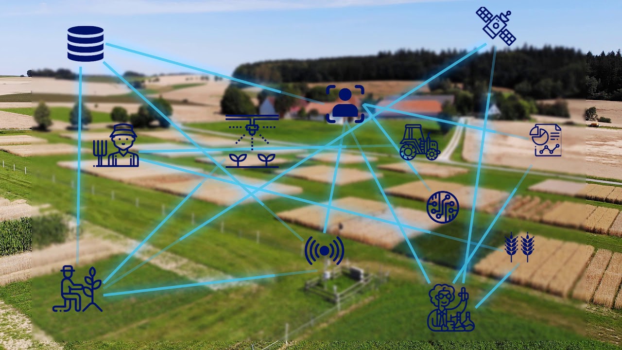 Smart Rural Area data Infrastructure - SRADI - YouTube