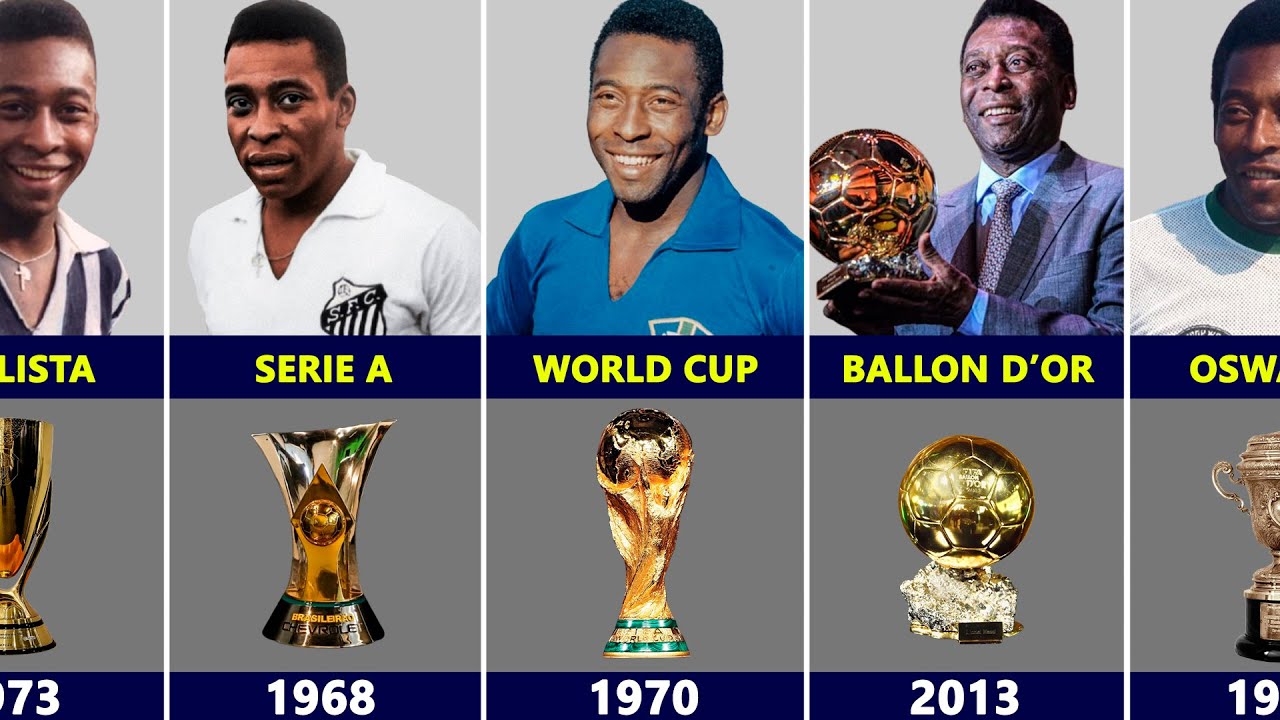 Pele Career All Trophies And Awards - YouTube