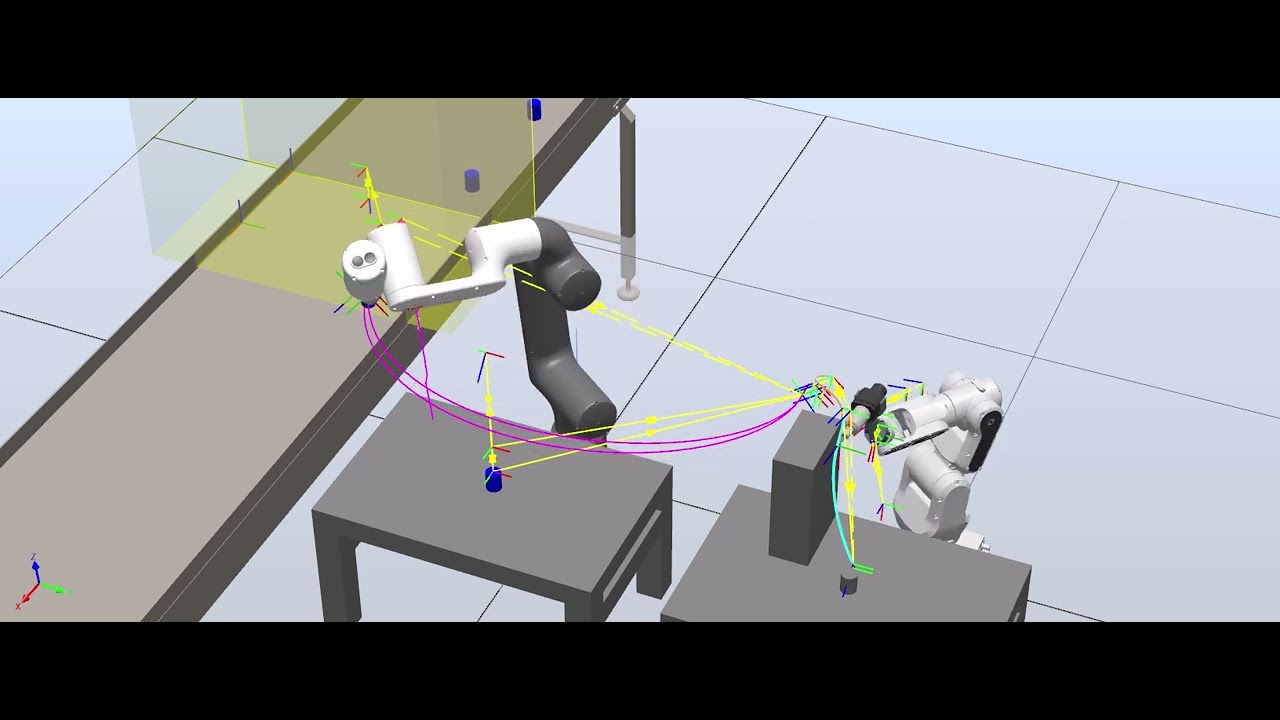 RobotStudio 2 cobots - YouTube