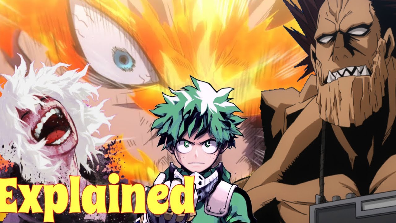 MHA: The Beginning Of The End - YouTube