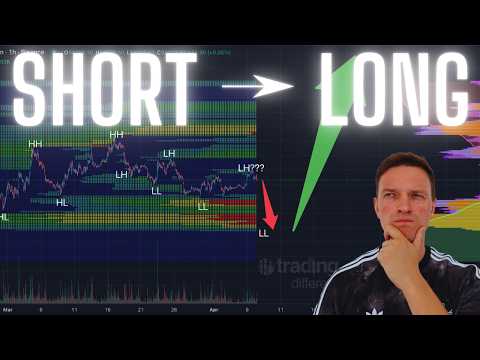 I’m Short Now… But This Is What Comes Next