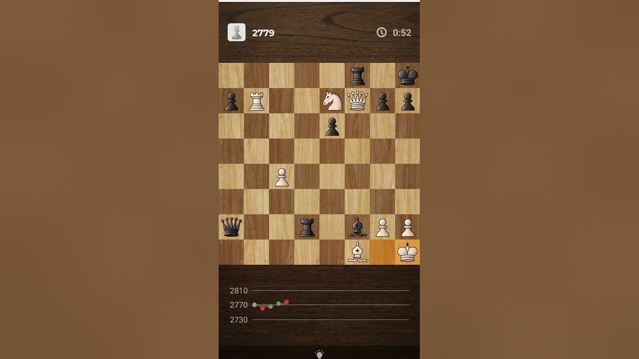 Backrank Checkmate chess chesspuzzle puzzle tactics YouTube backrank-checkmate-chess-chesspuzzle-puzzle-tactics-youtube