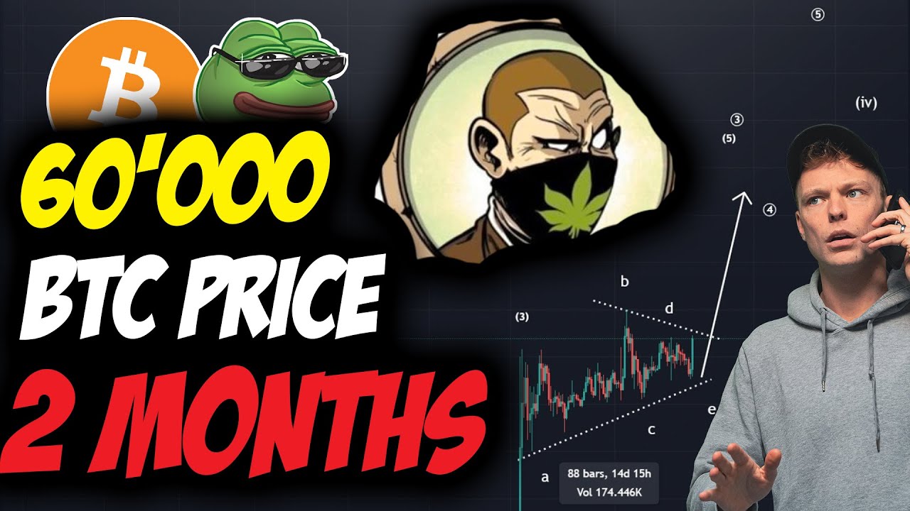 THIS ANALYST PREDICTS BITCOIN TO 60K BY DECEMBER!!!!! - YouTube