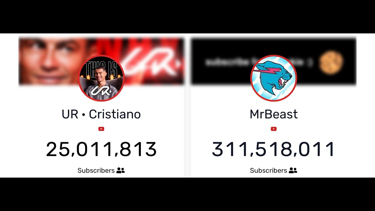 Cristiano Ronaldo vs Mr beast subscriber count - YouTube