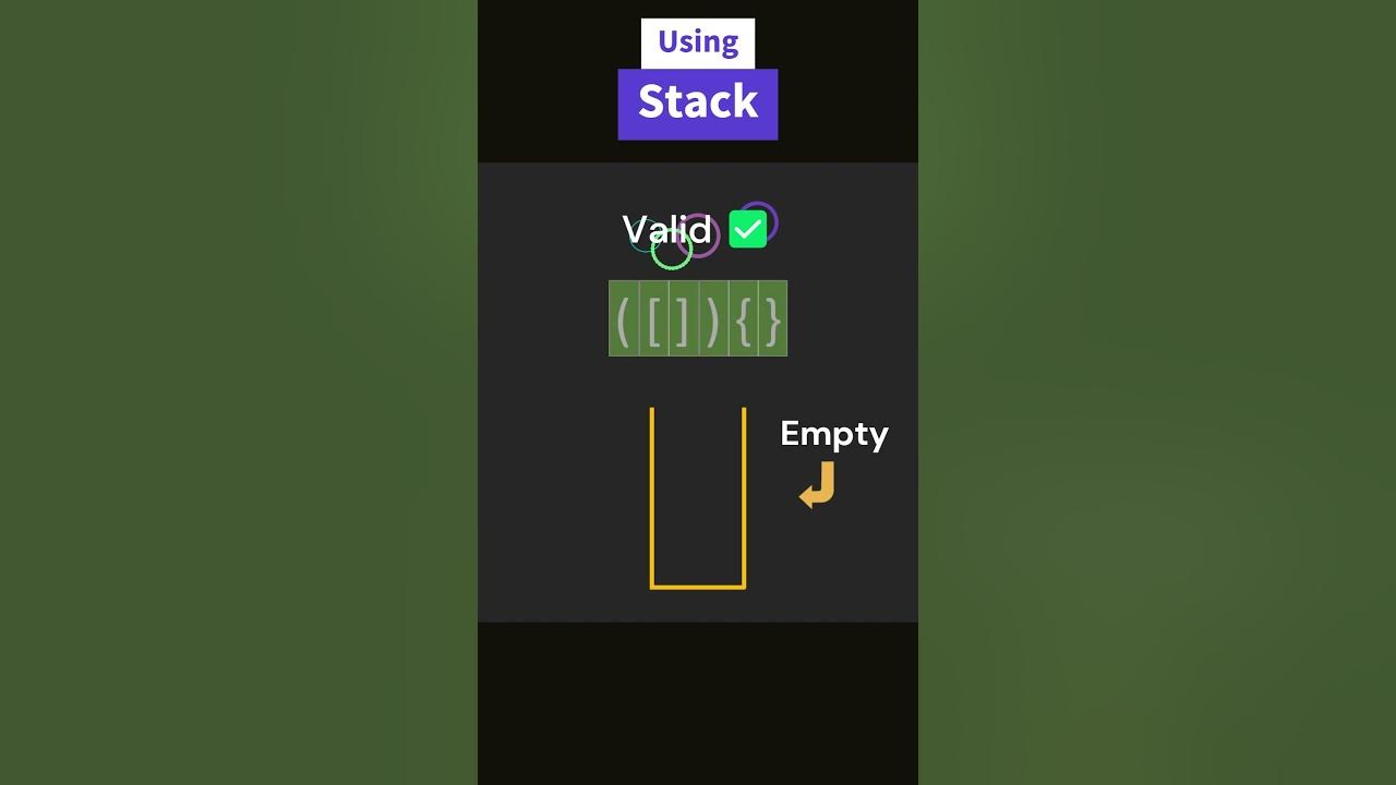 Step by Step - Valid Parentheses | Leetcode20 - YouTube