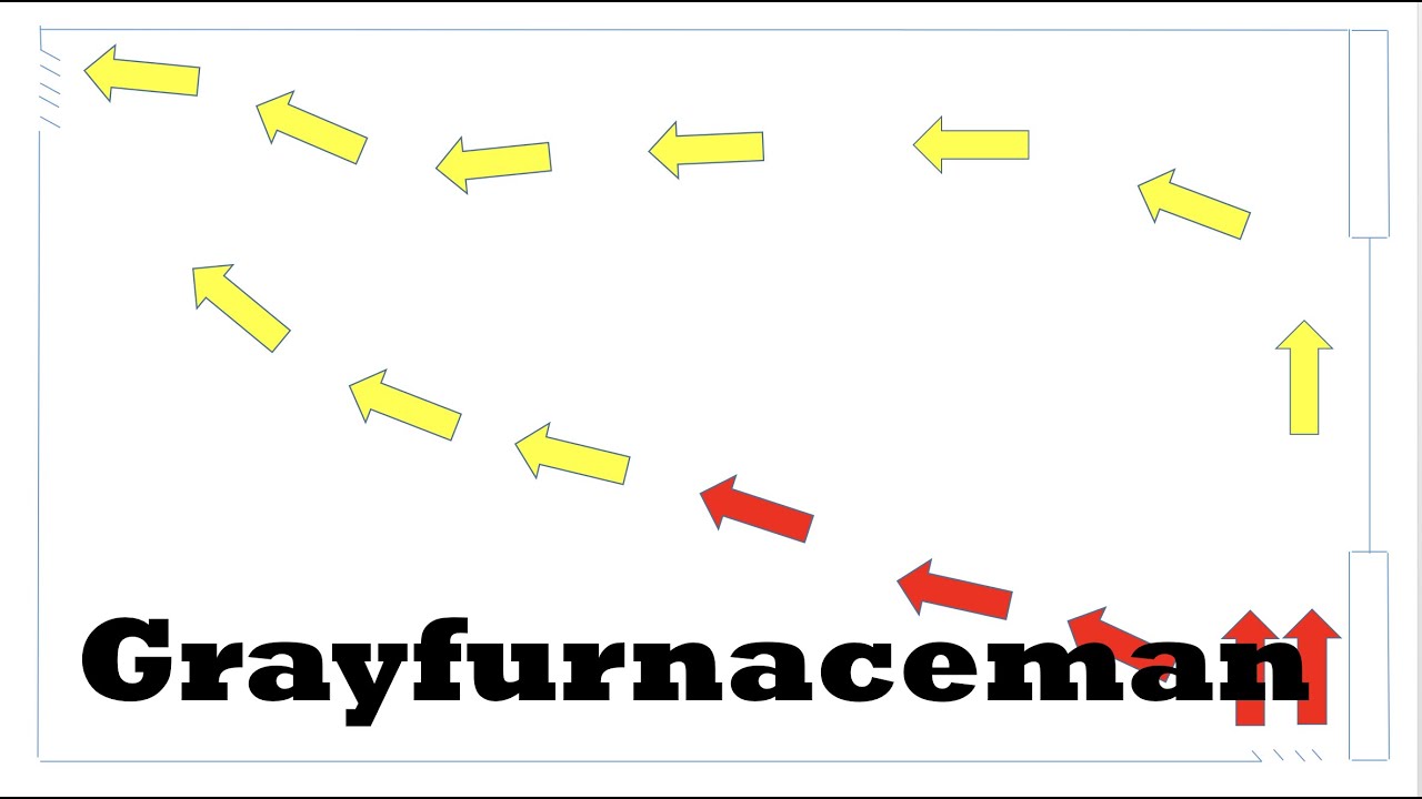 Floor diffuser and ceiling return - YouTube