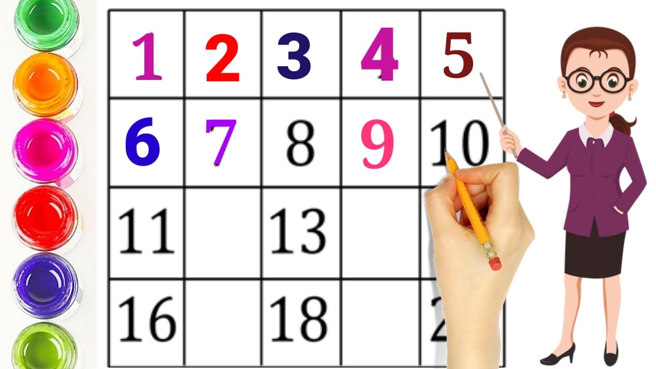 123 Marathi Counting 1 to 100 ! #counting #kidsvideo #counting1234 ...