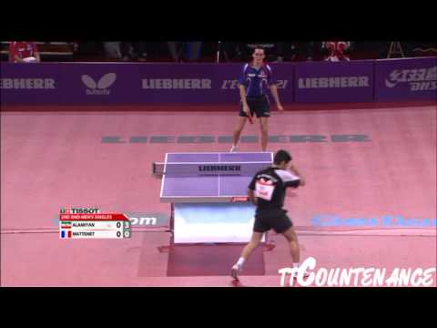 WTTC: Noshad Alamiyan-Adrien Mattenet