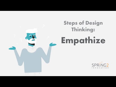 Design Thinking Step 1: Empathize - YouTube