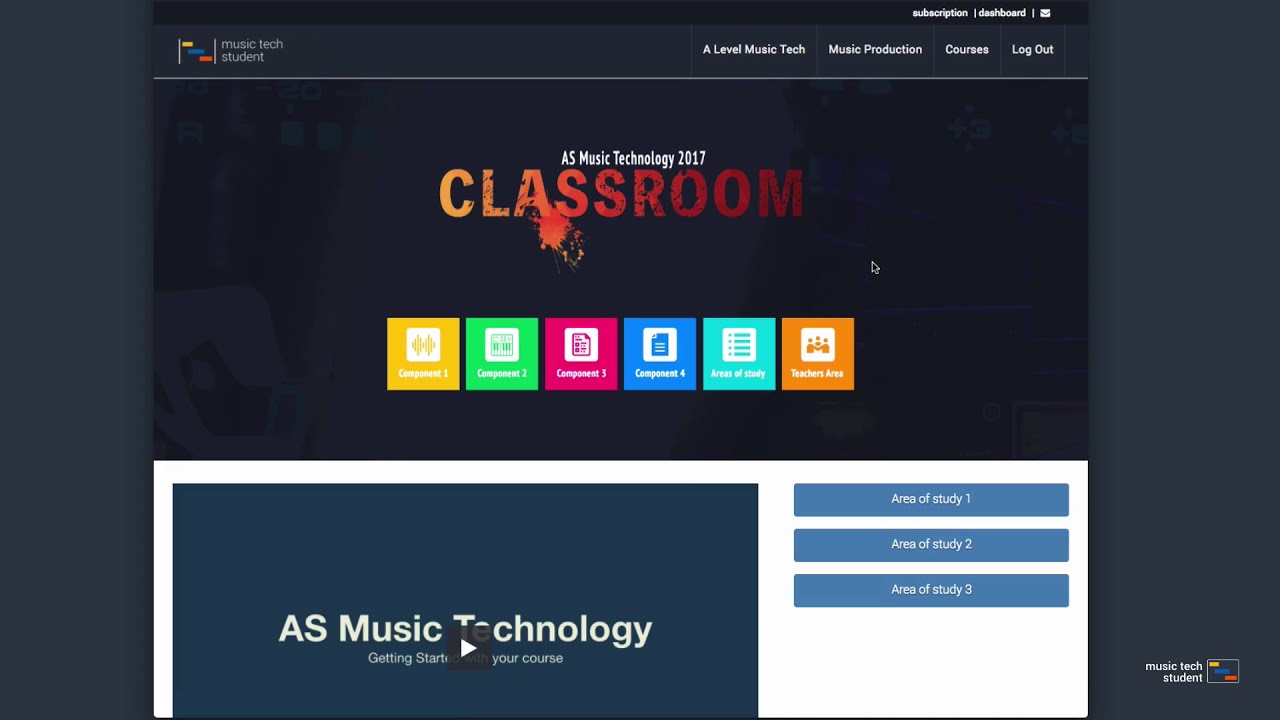 A Level Music Technology Resources and content for 2018 - Music Tech ...
