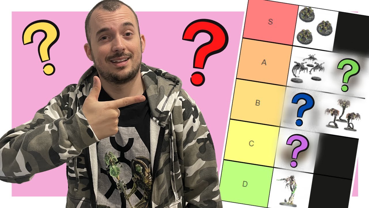 Necron FAST ATTACK Tier List - War Zone Nephilim - 9th Edition Necrons ...