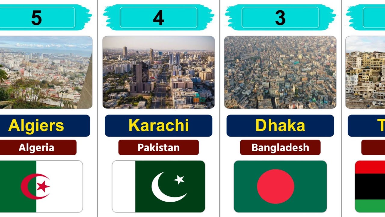 Top 10 Least Liveable Cities In The World 2025 - YouTube