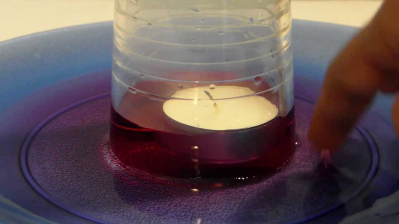 Anti-Gravity Water - Cool and Easy Science Experiment - YouTube