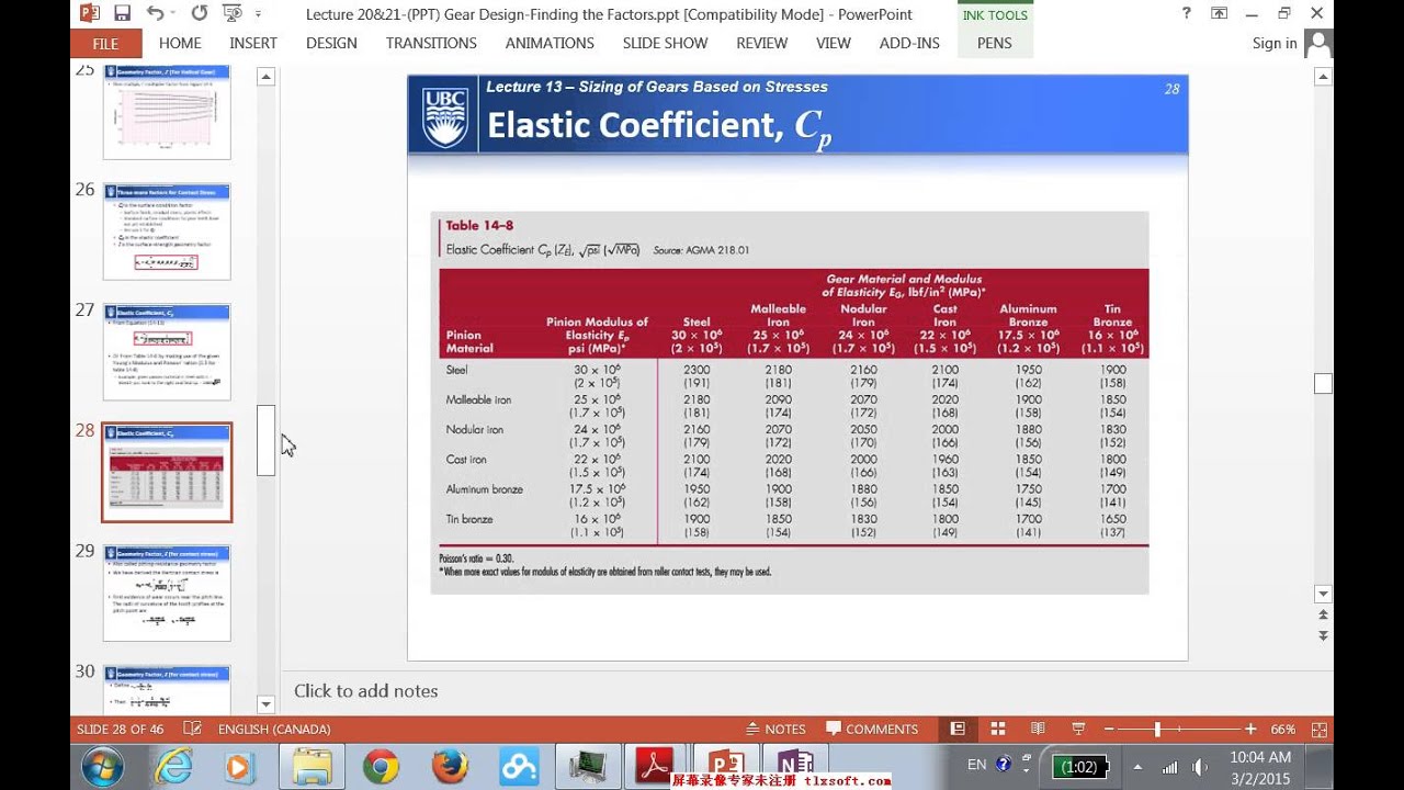 2014w Engr380 Lecture21 Gear Design Using Agma Equation Part Ii Youtube