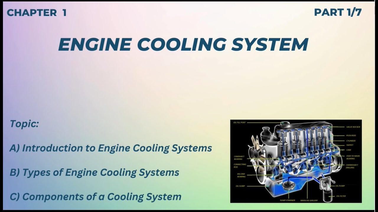 Diesel Engine cooling System I Fundamentals of Engine Cooling I Types ...