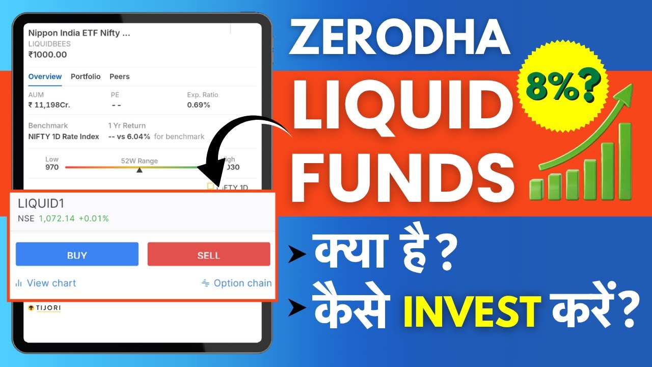 Zerodha Me Liquid Fund Kaise Use Kare? Liquid Fund Investment ...