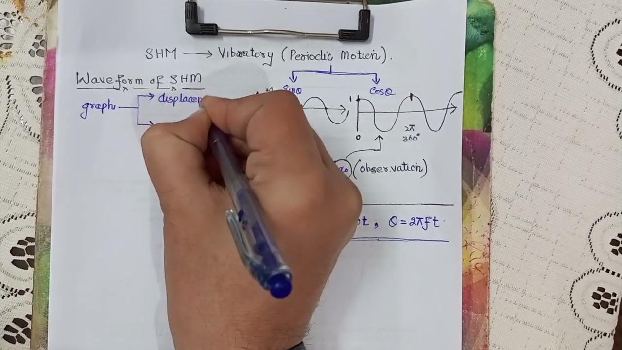 Chapter 7 First Year Physics Waveform of SHM - YouTube
