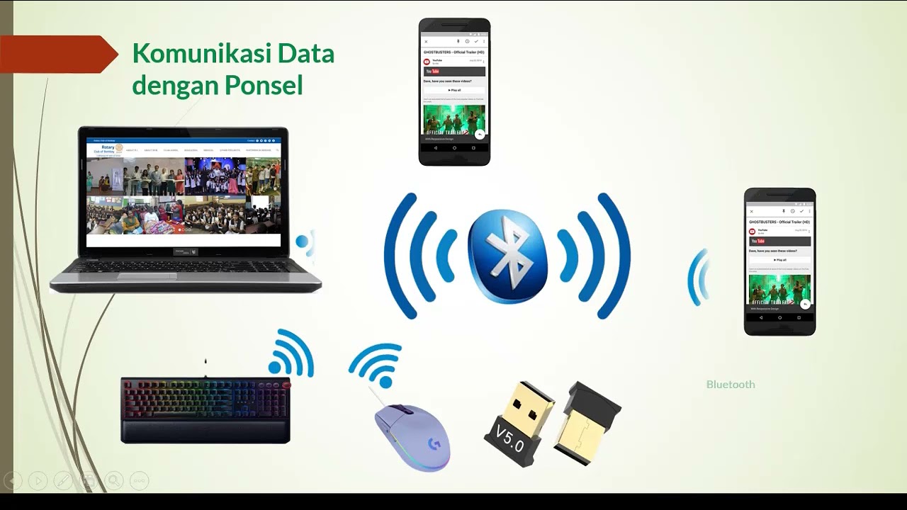 Komunikasi Data Ponsel - YouTube