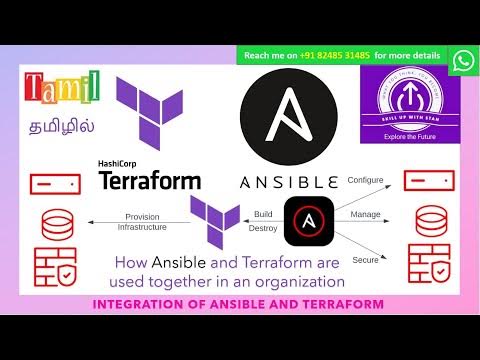 INTEGRATION OF TERRAFORM and ANSIBLE - in TAMIL - YouTube