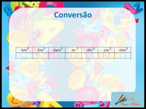 Conversão de Unidades de Volume - YouTube