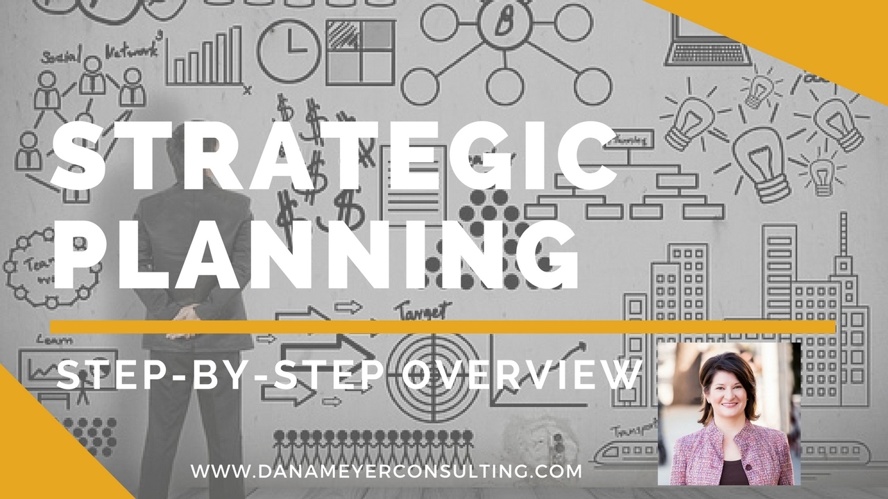 Strategic Planning: Step by Step Overview - YouTube