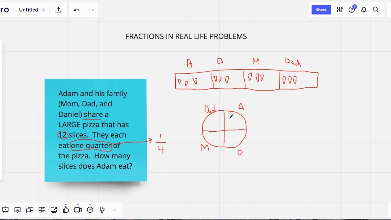 Fractions In Real Life Problems YouTube fractions-in-real-life-problems-youtube
