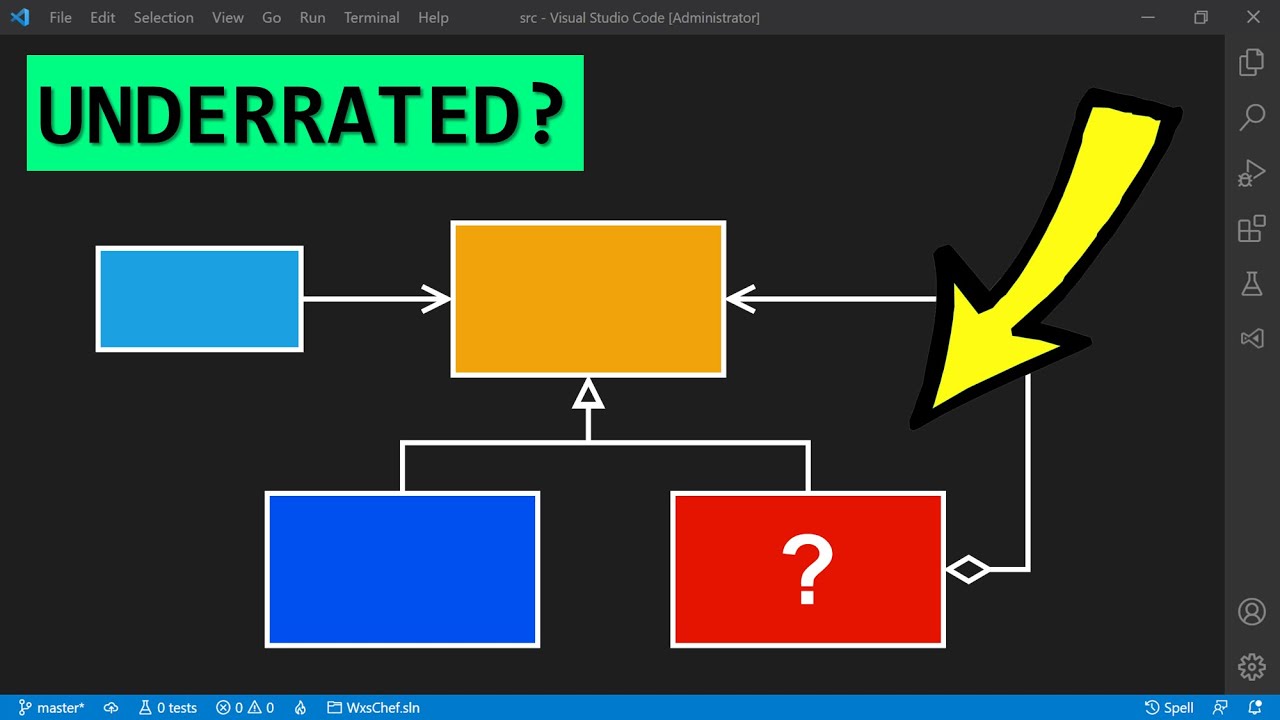How to Add Extensibility WITHOUT Adding Complexity? - YouTube