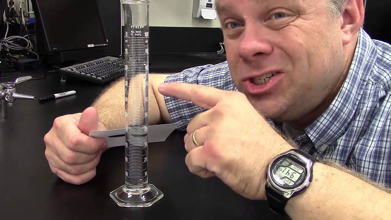 Proper technique for measuring with a graduated cylinder - YouTube