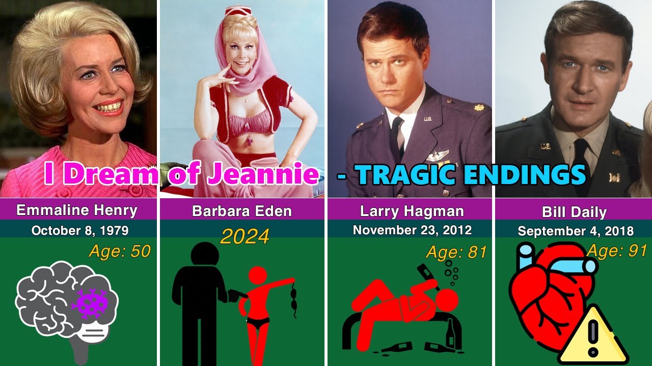 How the 29 Members of the I Dream of Jeannie Cast Tragically Died ...