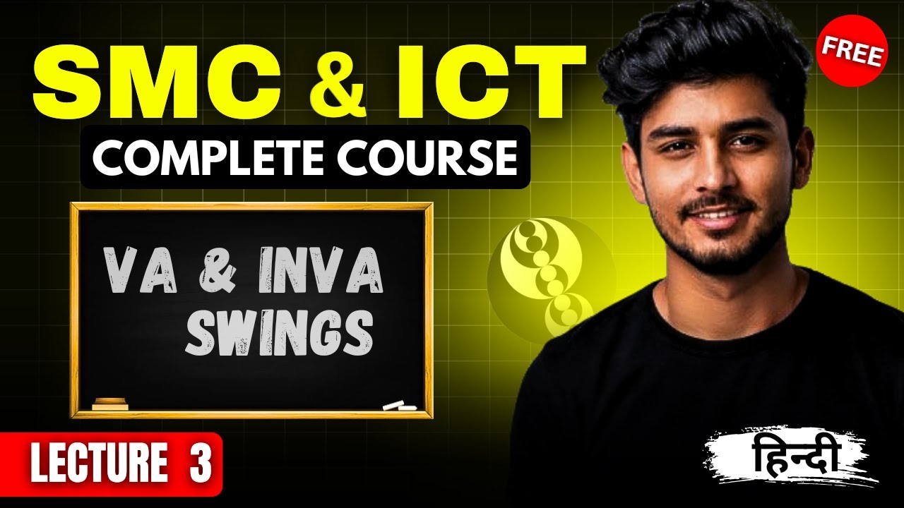 SMC & ICT Complete Course Lecture 3 (Valid & Invalid Swings) - YouTube