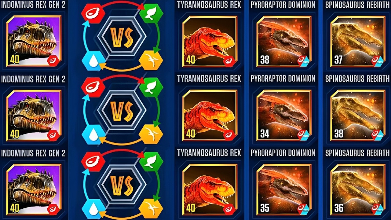 BATTLE OF INDOMINUS REX GEN 2 UNLOCK ANKYLOSAURUS MAX LEVEL 40 ...