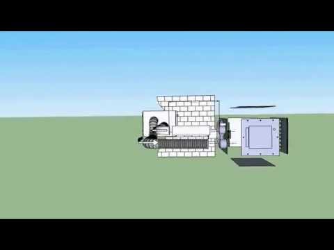 Venting - Concentric Horizontal Vent Kit - YouTube