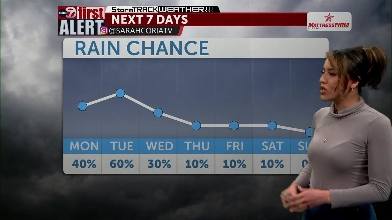 ABC-7 First Alert: First storm system arrives, second arrives Monday ...