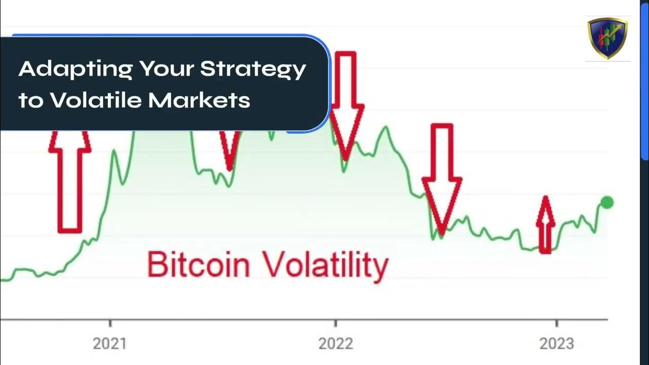 Navigating Market Volatility: Day Trading in Uncertain Times - YouTube