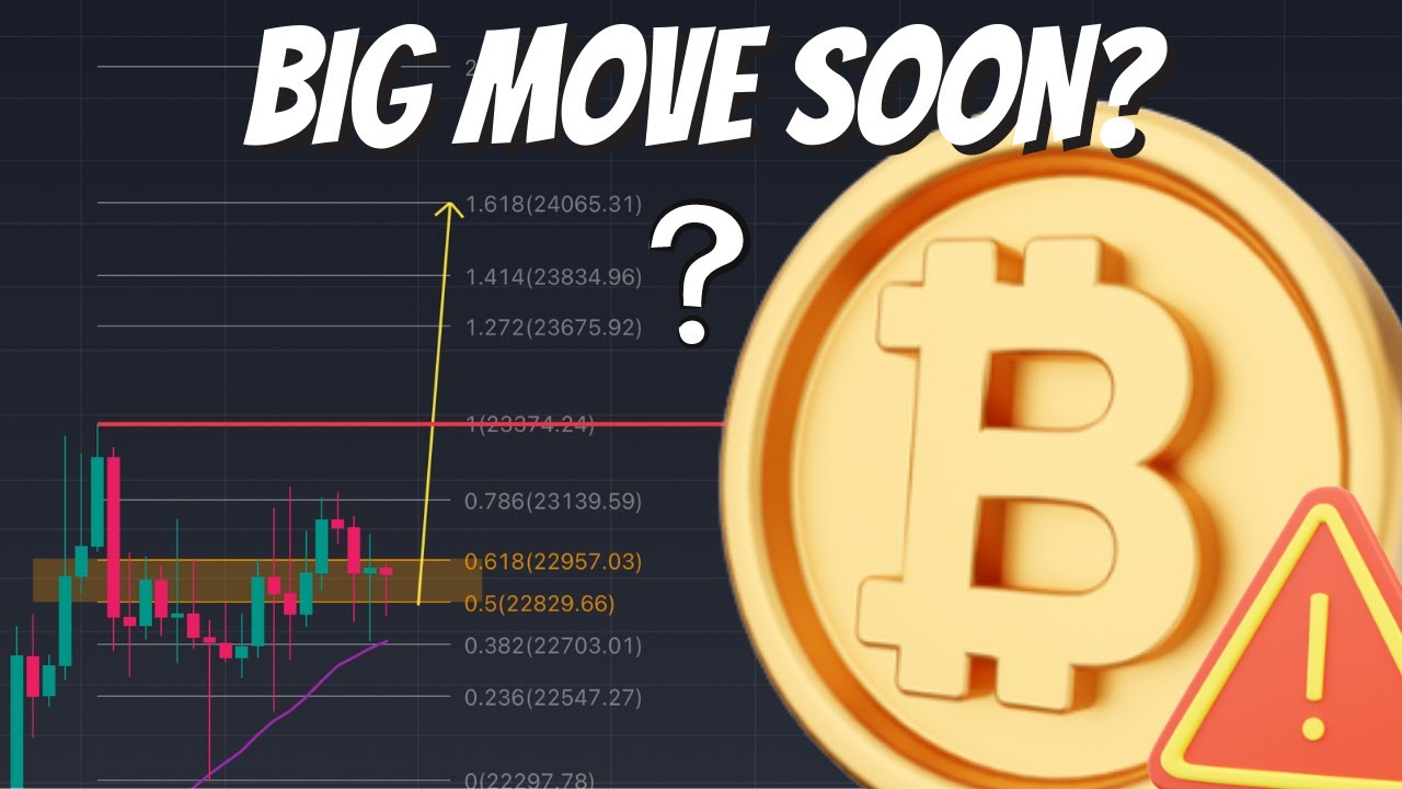 BITCOIN BIG MOVE SOON! BTC LTF COMPLEX PULLBACK! - YouTube