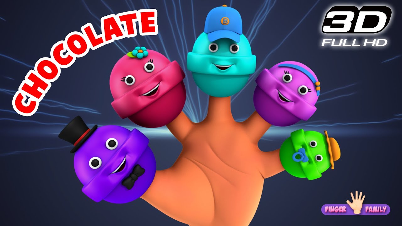 The Finger Family Candy Family Nursery Rhyme | Candy Finger Family ...