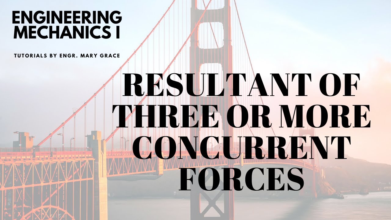 Applications. Resultant of Three or more Concurrent Forces - YouTube