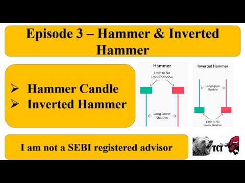 EP 3: Hammer & Inverted Hammer candle. Hanging Man candle & Shooting ...