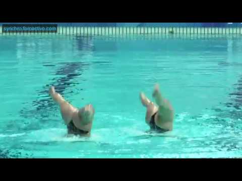 Maxence Bellina/Maria Piffaretti (SUI) Duet Preliminary Kazan Junior ...