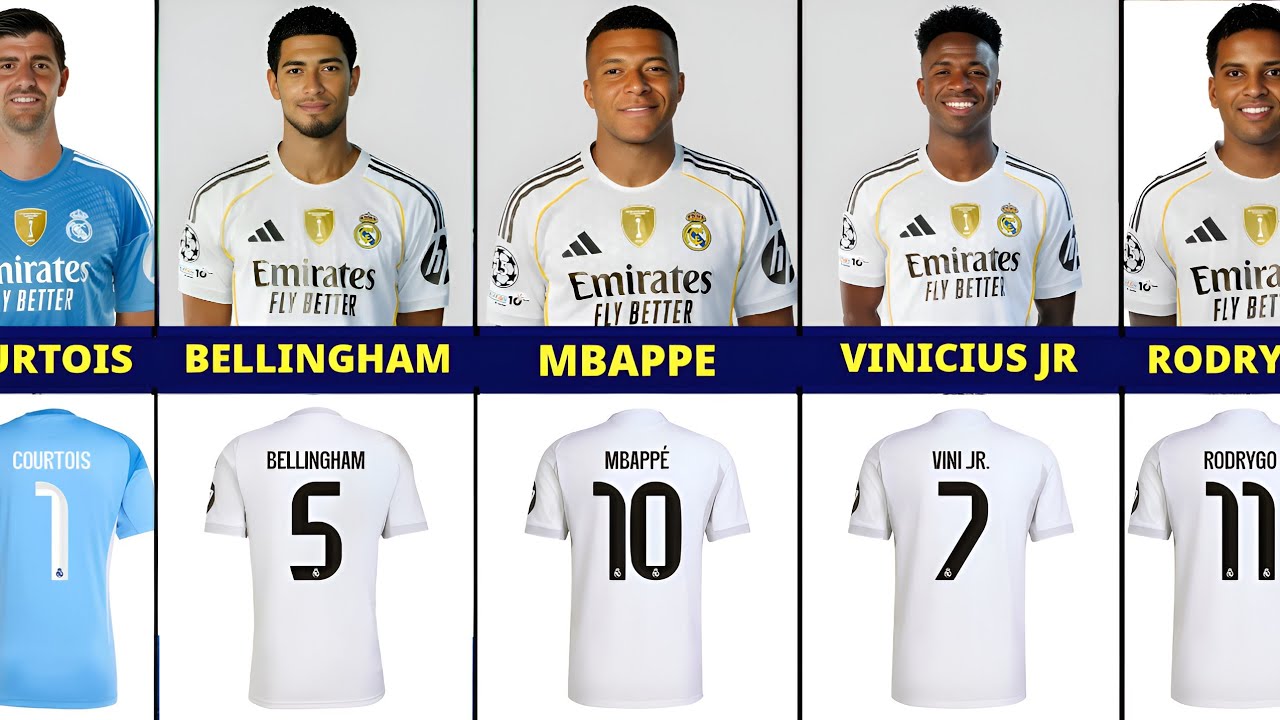 Real Madrid 2025/26 All Squad & Jersey Numbers Update 😱 | Full Team ...