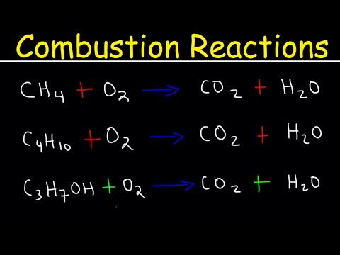 Balancing Combustion Reactions