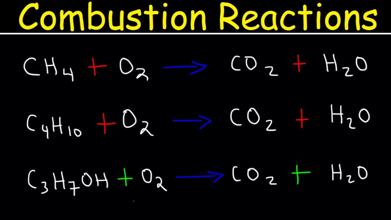 Spice Of Lyfe Combination Chemical Reaction Examples