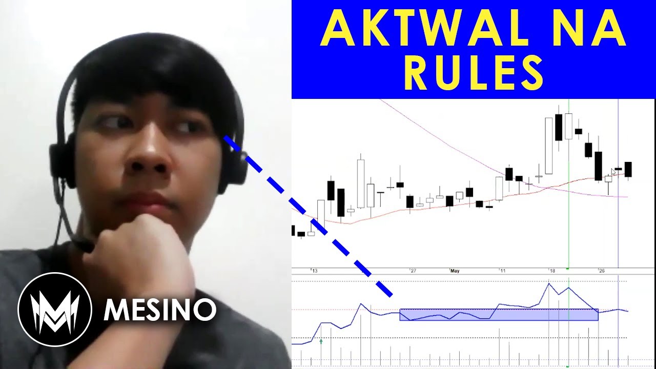 Aktwal Na Rules Trading Rx Ep 26 Part 2 YouTube aktwal-na-rules-trading-rx-ep-26-part-2-youtube