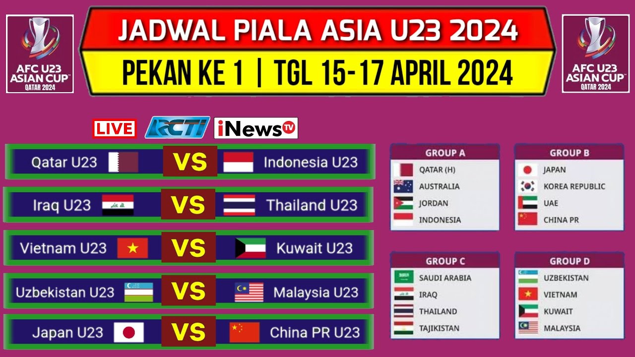 Jadwal Piala Asia U23 2024 Pekan 1~Indonesia vs Qatar~Jadwal Timnas Afc ...