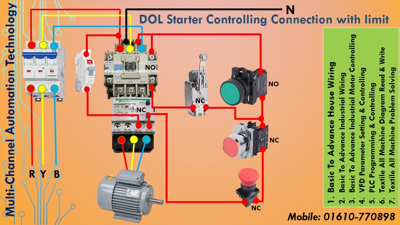 DOL Starter Controlling With Limit Switch - YouTube