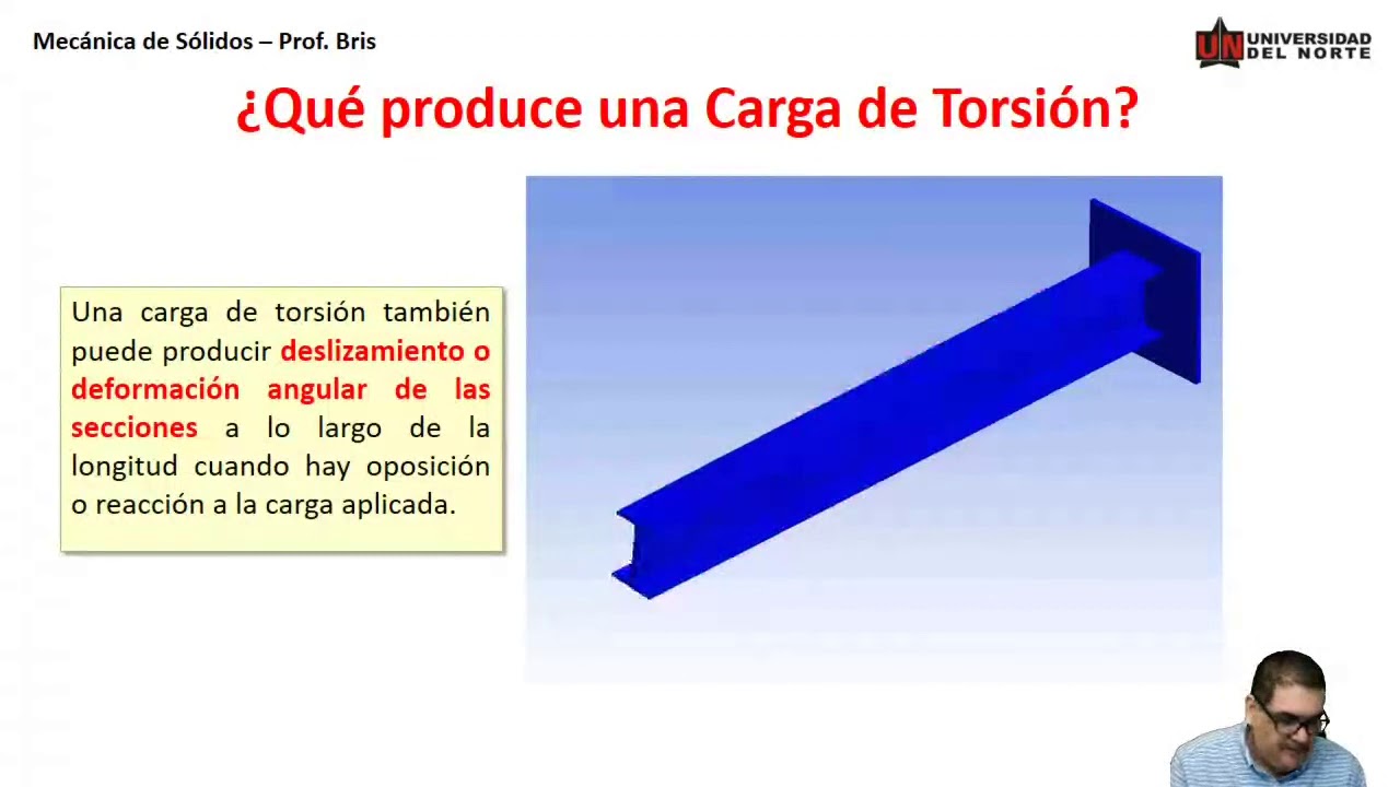 Clase 9 Torsión Fórmula Esfuerzo - YouTube
