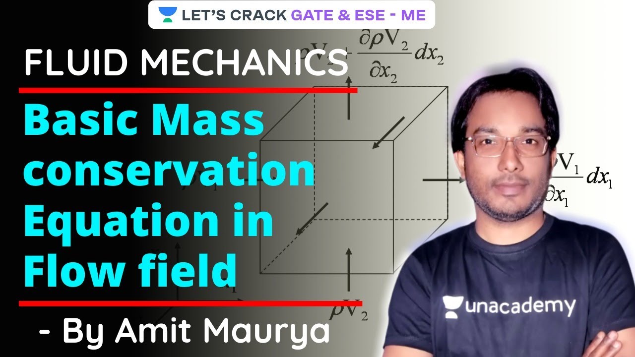 Basic Mass Conservation Equation in Flow Field | Fluid Mechanics | Gate ...