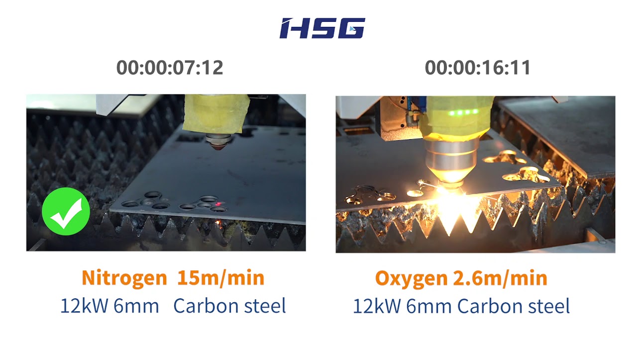 HSG 12kW Cut 6mm Carbon Steel with Compressed Air | HSG Laser - YouTube