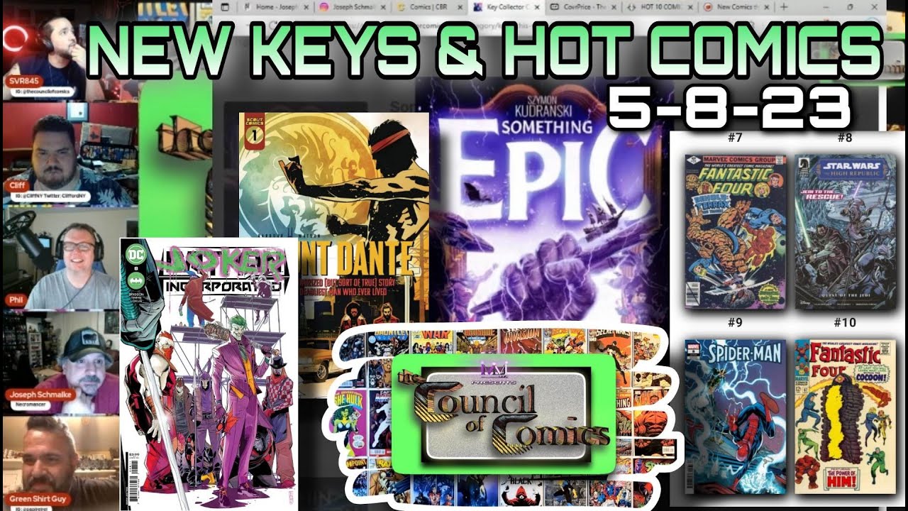 New Key AND Hot Comics of the Week! 5-8-23. #comicbooks # ...